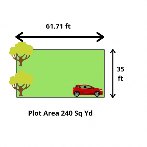 Pintail Park City Lucknow - Propertyfied